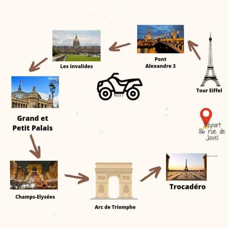 Quad paris >> Balade en quad électrique dans la journée et le soir